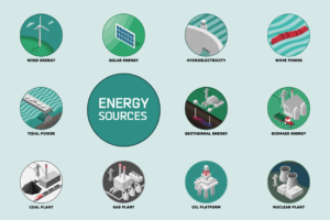 Energy Sources – Isometric Icon Set | József Balázs-Hegedűs
